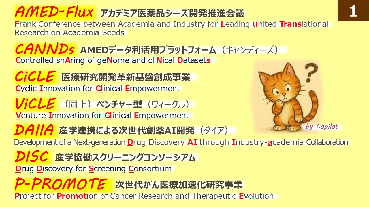 【AMED DataCat】オープン戦略に向け利活用例の発信を | 医薬経済オンライン